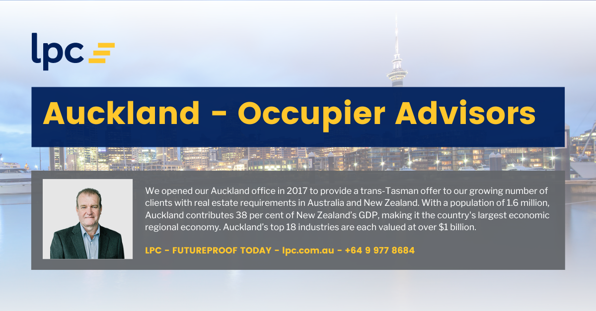 Futureproof Today | LPC